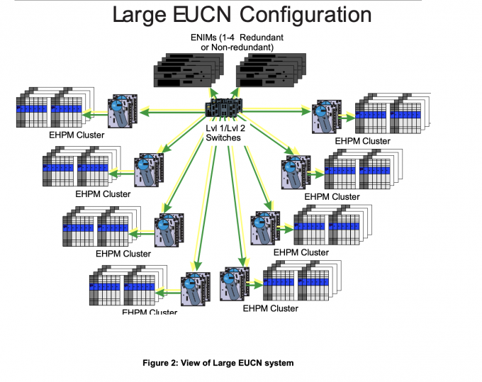 Honeywell CC-TCF901 controls the bottom panel of the fire wall Non ...